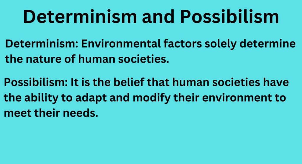 Difference Between Determinism and Possibilism - Licchavi Lyceum
