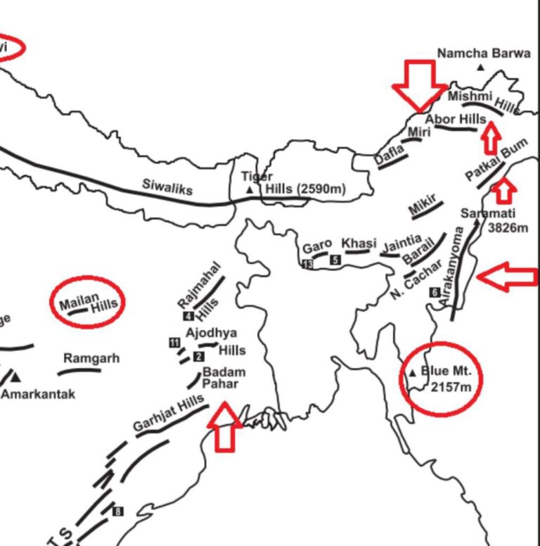 Mountain Ranges in India Map - Licchavi Lyceum