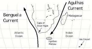 Agulhas Current - Licchavi Lyceum